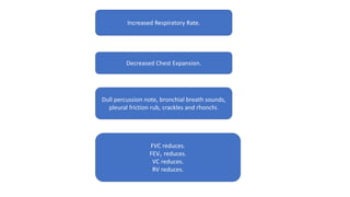 pathomechanics of thorax explanation.pptx