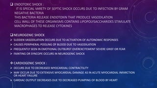 PATHOPHSIOLOGY OF SHOCK.pptx BY TAHER & MONJ - MBBS 1ST YR | PPT