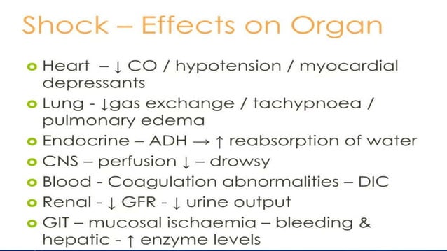 PATHOPHSIOLOGY OF SHOCK.pptx BY TAHER & MONJ - MBBS 1ST YR | PPT
