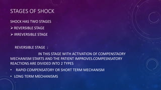 PATHOPHSIOLOGY OF SHOCK.pptx BY TAHER & MONJ - MBBS 1ST YR | PPT