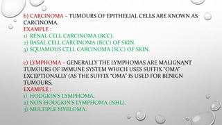 Pathophysiological overview of cancer | PPT