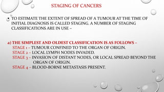 Pathophysiological overview of cancer | PPT