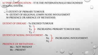Pathophysiological overview of cancer | PPTX