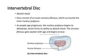 Pathophysiologic aspects, clinical manifestation a nd management of | PPTX