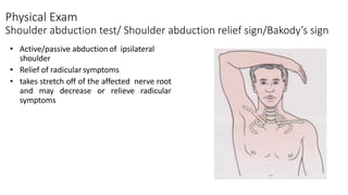 Shoulder Abduction Test