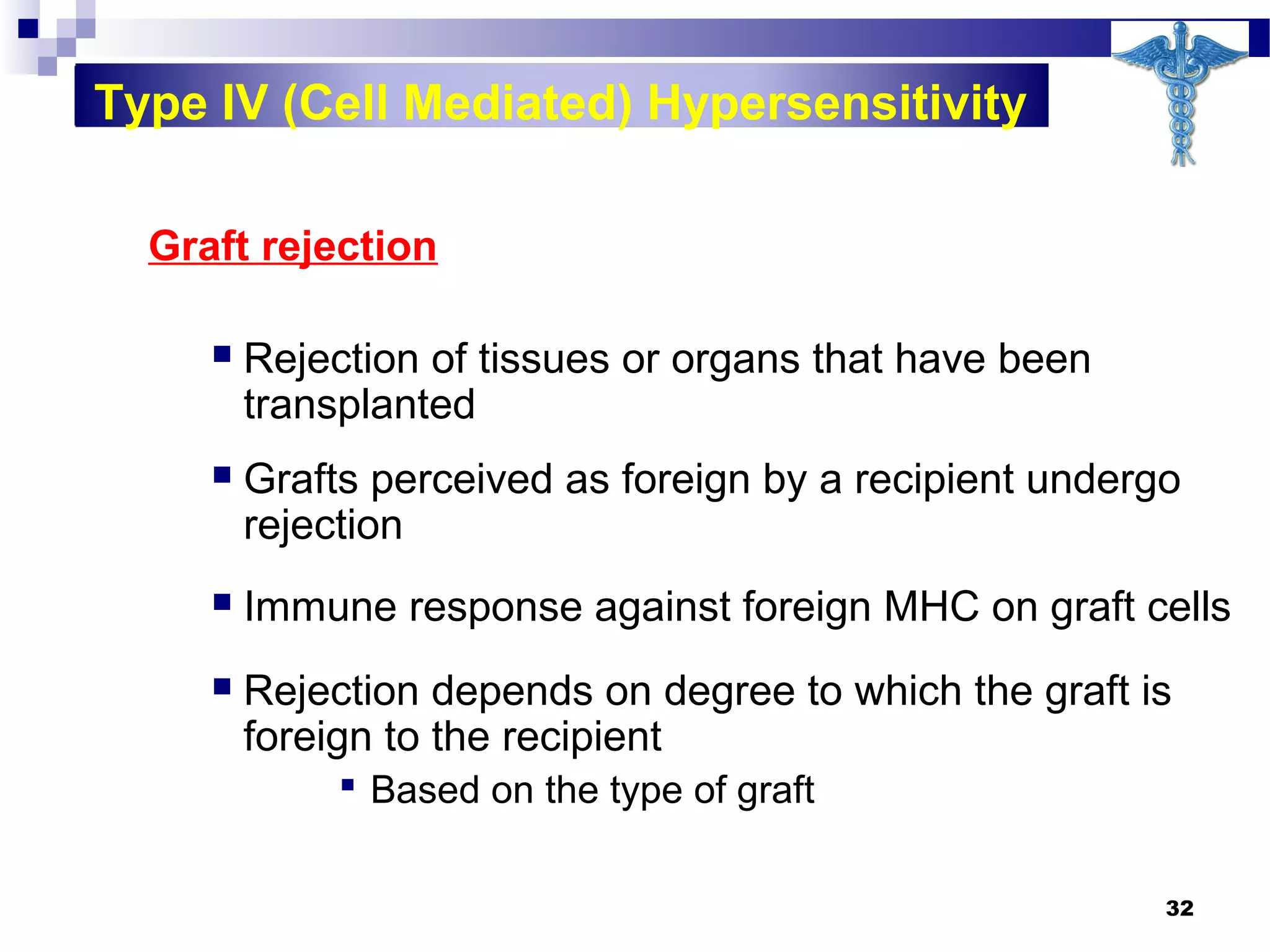 Hypersensitity, And Types of Hypersensitivity I, II, III, IV | PPT
