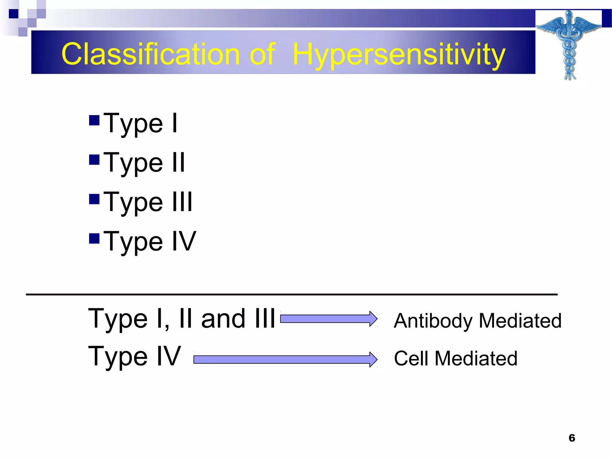 Hypersensitity, And Types of Hypersensitivity I, II, III, IV | PPT