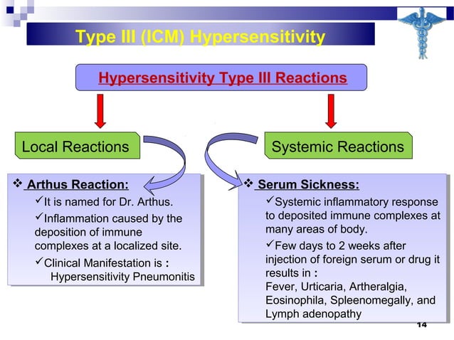 Hypersensitity, And Types of Hypersensitivity I, II, III, IV | PPT