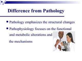 Pathophysiology1. | PPT