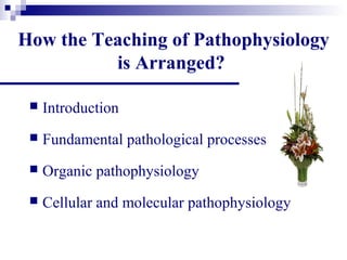 Pathophysiology1. | PPT
