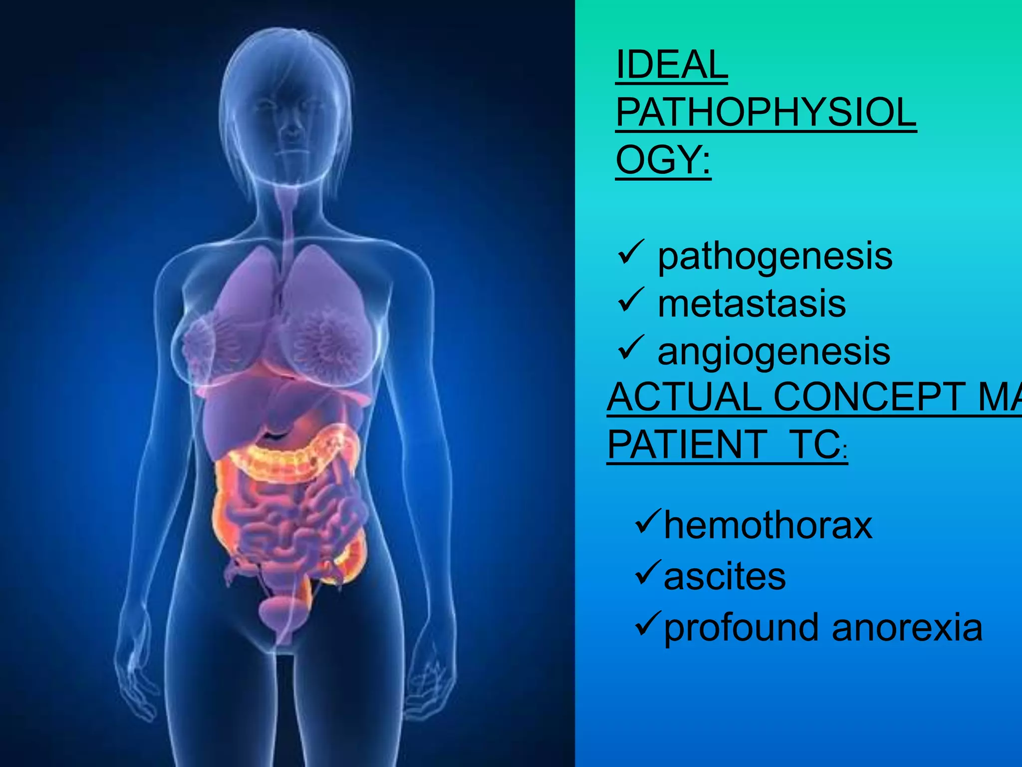 Pathophysiology Medical Ward | PPTX