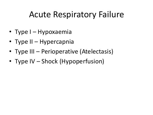 Pathophysiology of Acute Respiratory Failure