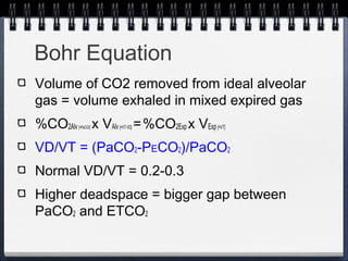Pathophysiology of acute respiratory failure | PPT