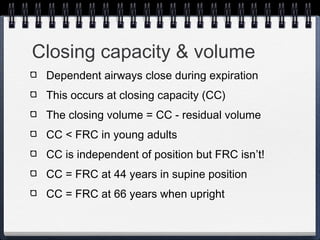 Pathophysiology of acute respiratory failure | PPT