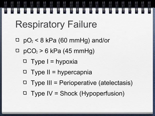 Pathophysiology of acute respiratory failure | PPT
