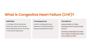 Pathophysiology of Congestive Heart Failure | Dr. Ulana Rey | PDF