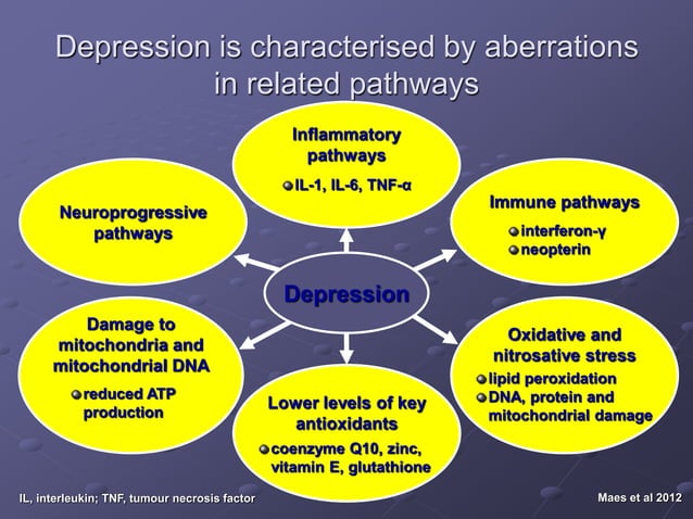 Pathophysiology-of-depressionnnnnnnn.ppt
