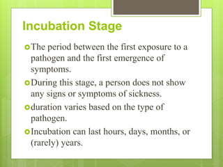 Pathophysiology-Unit 2.pptx
