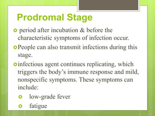 Pathophysiology-Unit 2.pptx