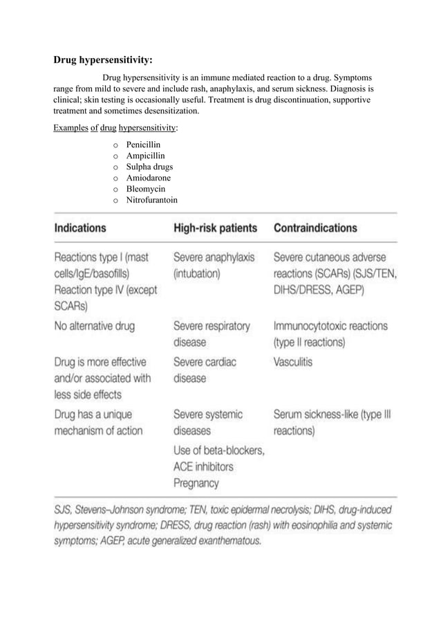 Pathophysiology Assignment.pdf
