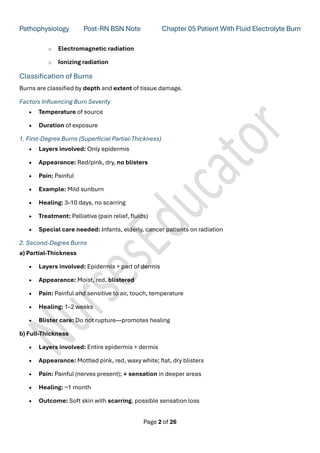 Pathophysiology Chapter 5 Electrolyte Imbalance in Burn Patient Notes.pdf
