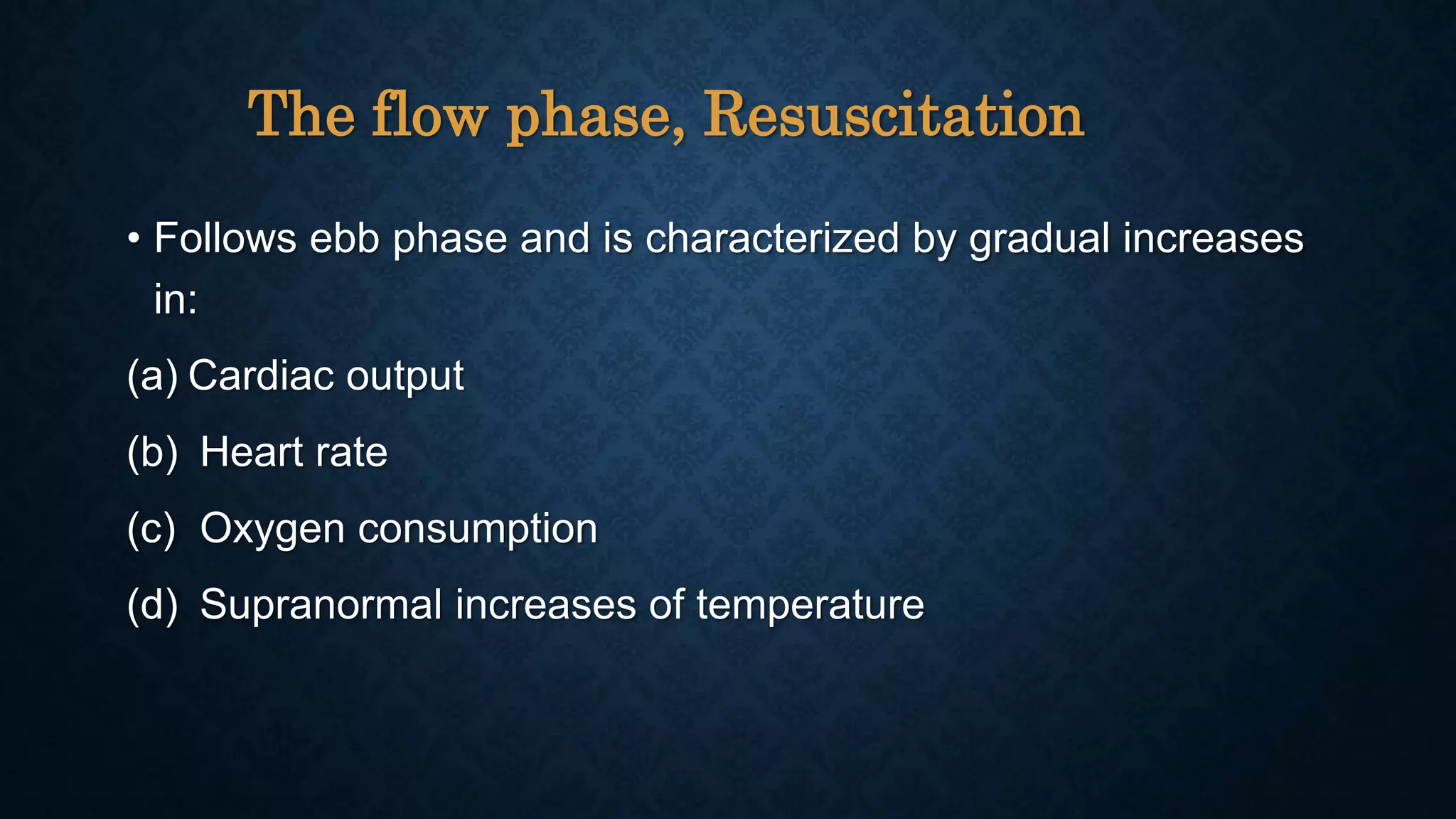 Pathophysiology and complications of burn | PPTX