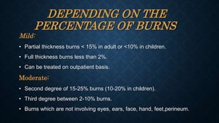 Pathophysiology and complications of burn | PPTX