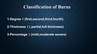 Pathophysiology and complications of burn | PPTX