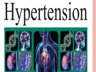 Pathophysiology of hypertension | PPTX