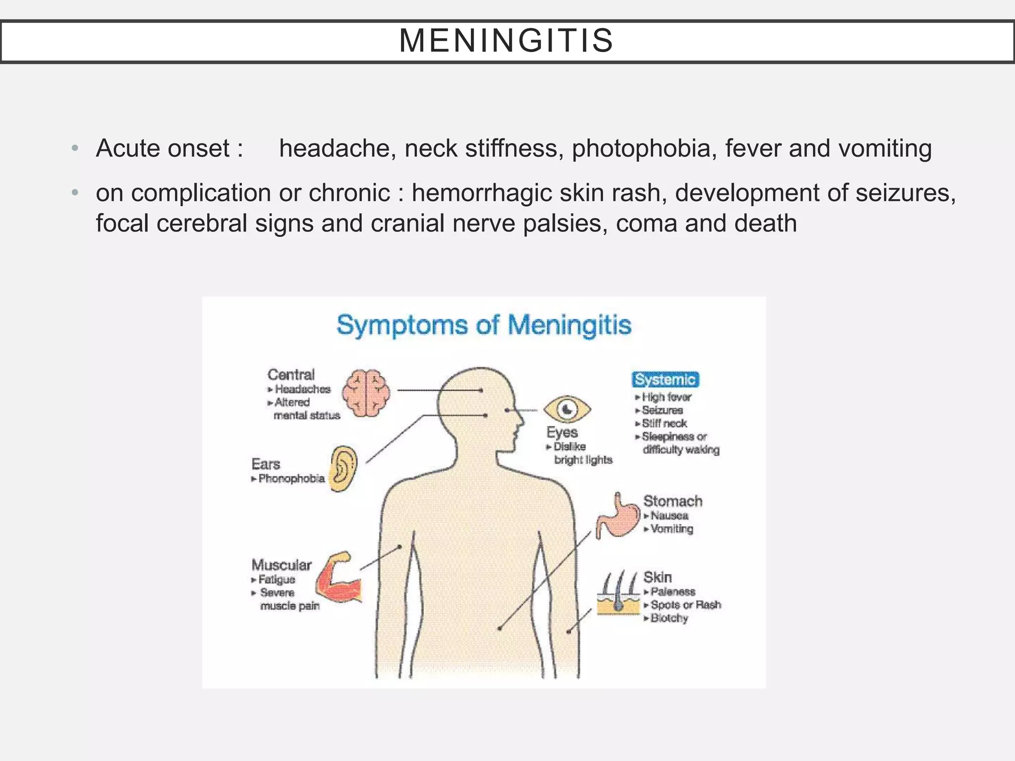 Pathophysiology meningitis | PPTX