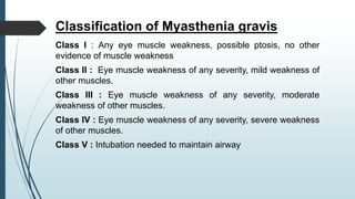 Pathophysiology (Myasthenia Gravis)...pdf