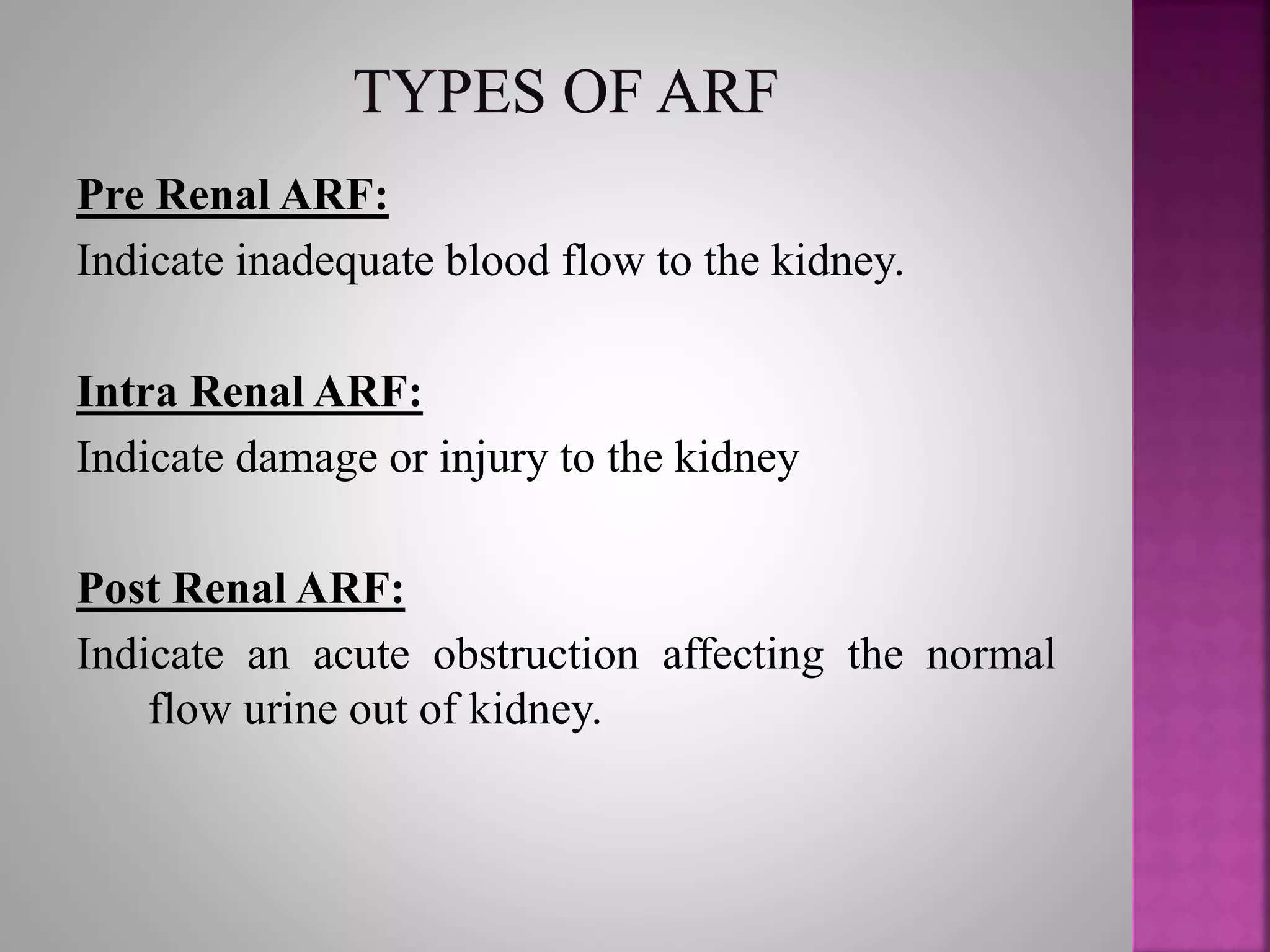 Pathophysiology of Acute Renal Faliure | PPTX