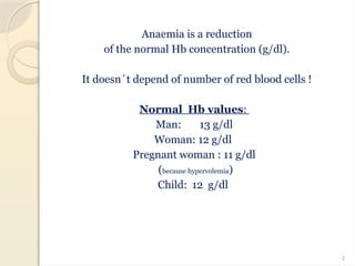Pathophysiology of anemias geral concepts.pptx
