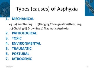 Pathophysiology of asphyxia & drowning | PPTX