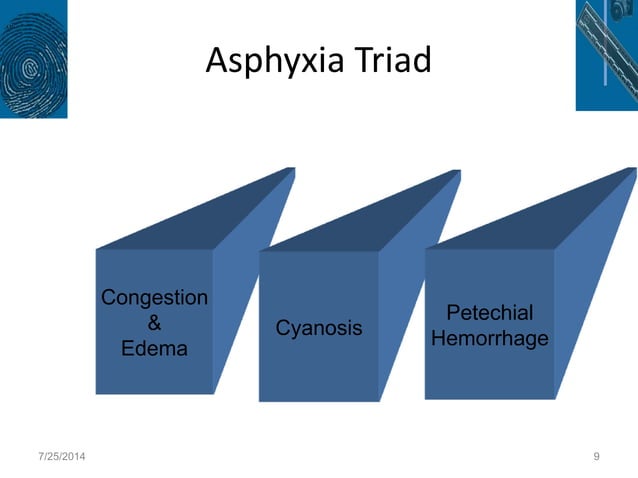 Pathophysiology of asphyxia & drowning | PPTX