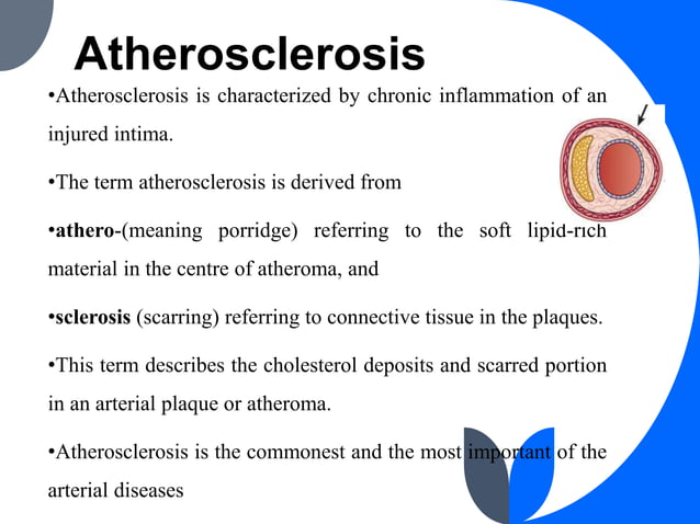 Pathophysiology of atherosclerosis.pptx