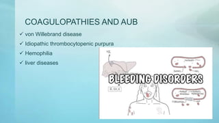 PATHOPHYSIOLOGY OF AUB.pptx