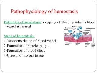 pathophysiology_of_blood_iman._lec21.ppt