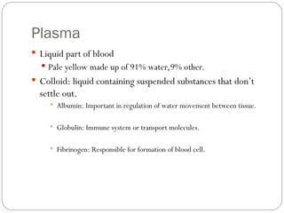 pathophysiology_of_blood_iman._lec21.ppt