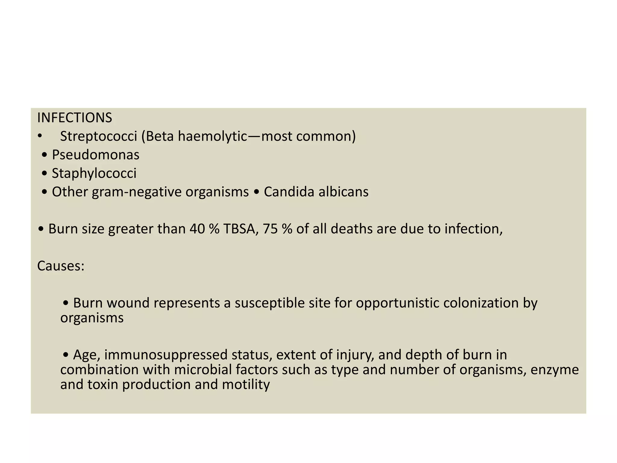Pathophysiology of burns | PPTX