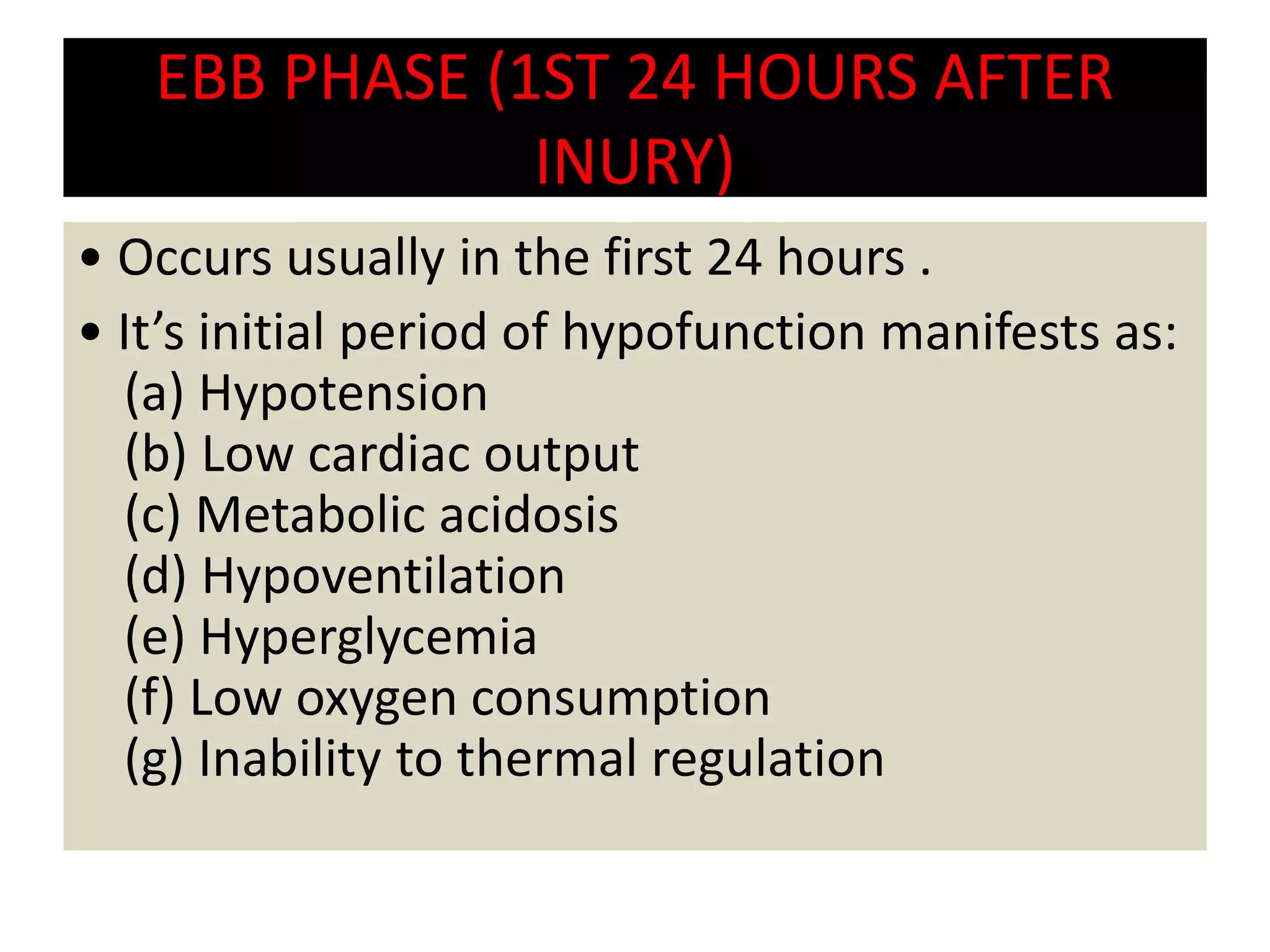 Pathophysiology of burns | PPTX