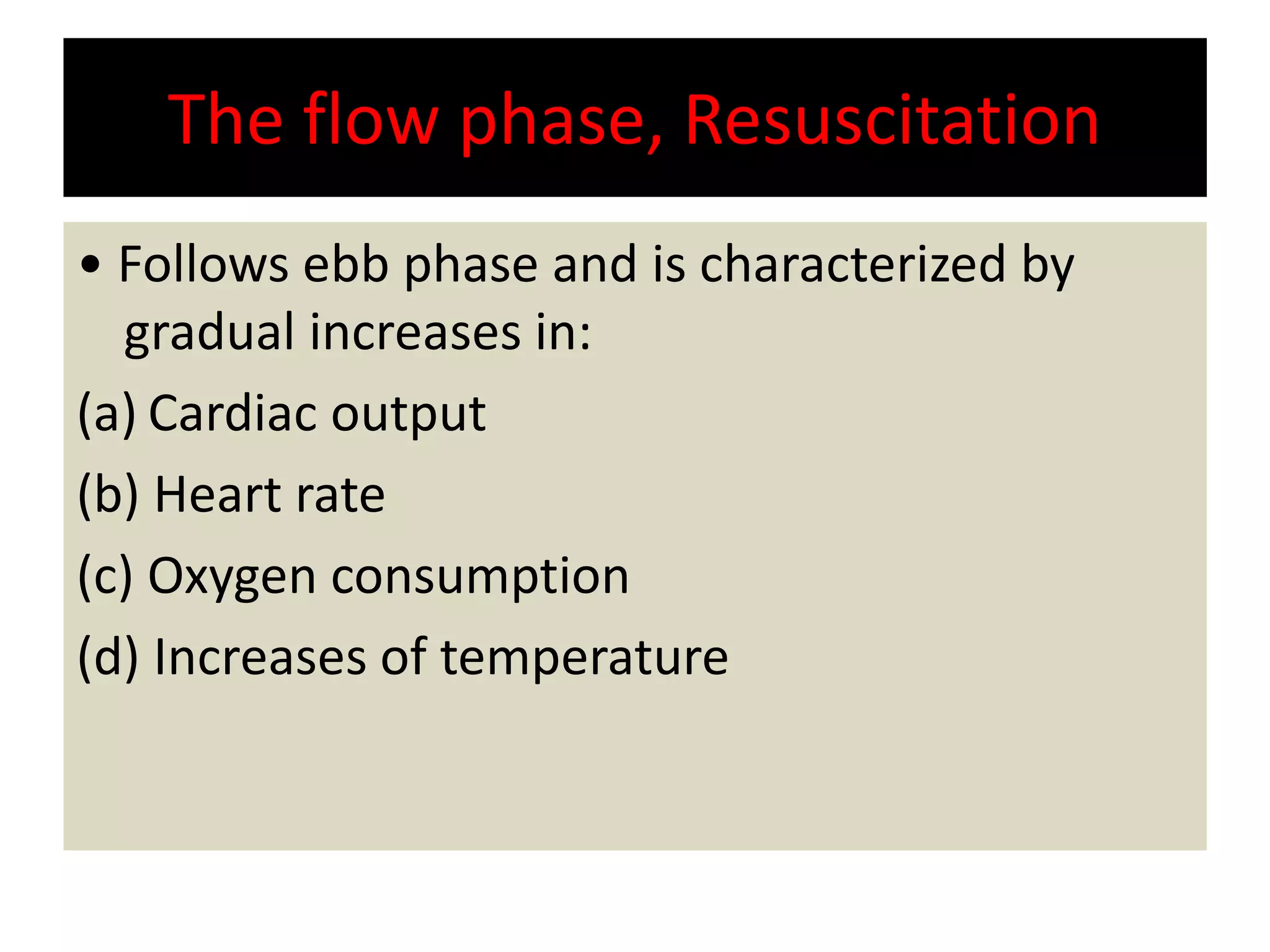Pathophysiology of burns | PPTX