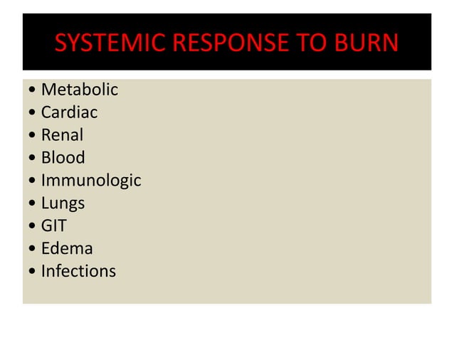 Pathophysiology of burns | PPTX | First Aid | Injuries