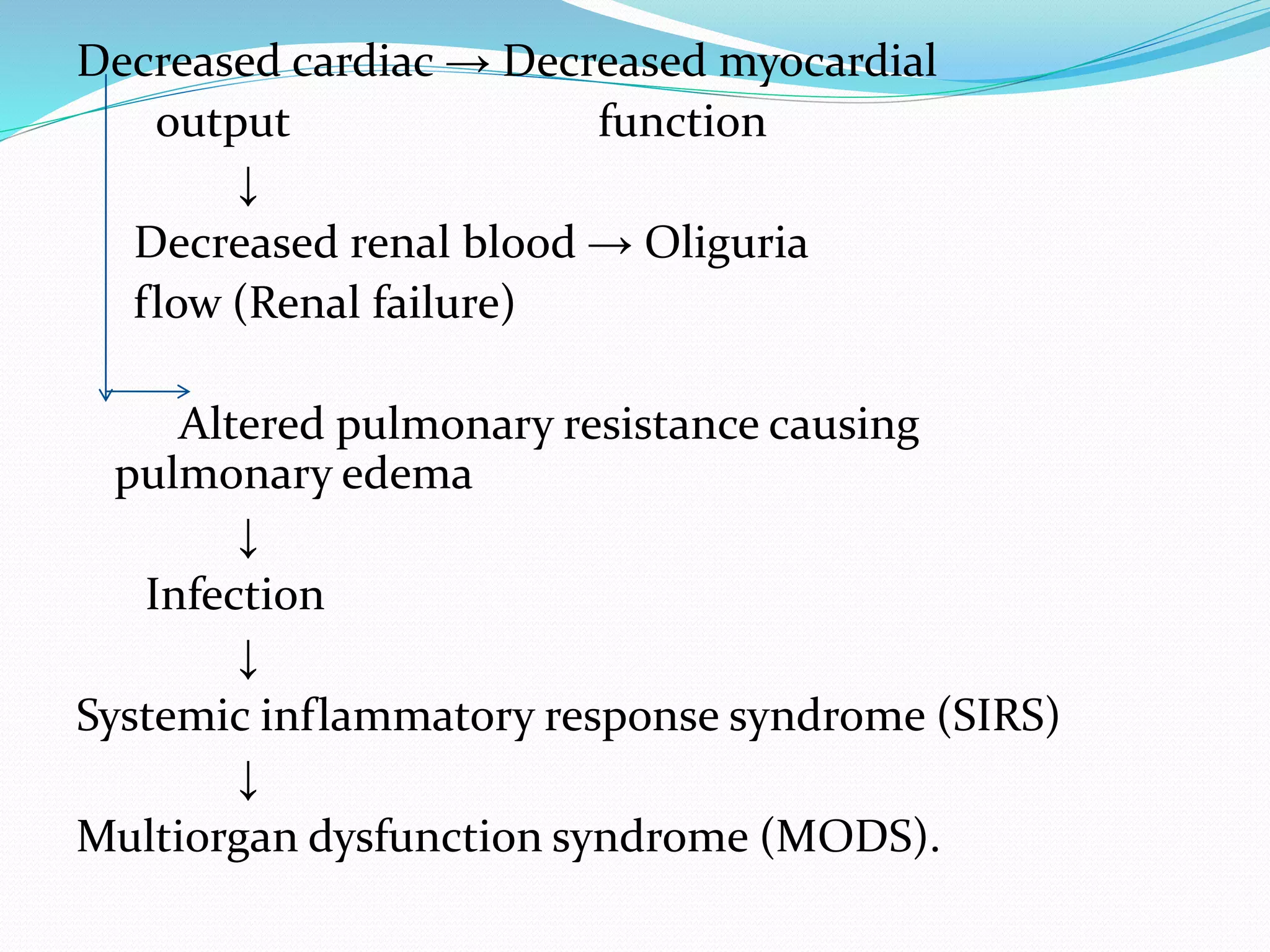 Pathophysiology of burns | PPTX
