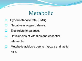Pathophysiology of burns | PPTX