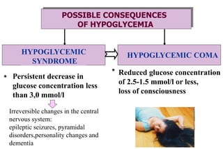Pathophysiology of carbohydrate metabolism.pdf
