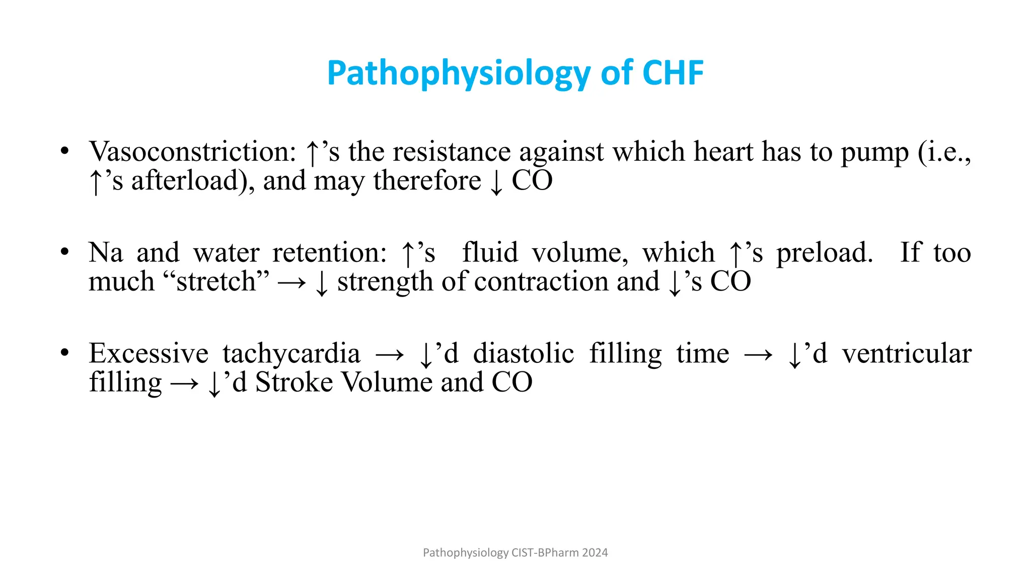 Pathophysiology of CHF PABITRAAAAAAAAppt | PPT