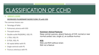 PATHOPHYSIOLOGY OF CONGENITAL CYANOTIC HEART DISEASE (2).pptx