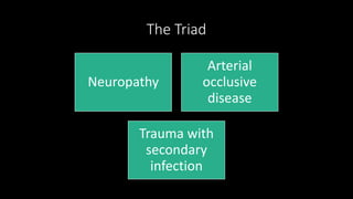 Pathophysiology of DFU.pptx | Diabetes | Diseases and Conditions