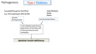 Pathophysiology of diabetes mellitus | PPTX
